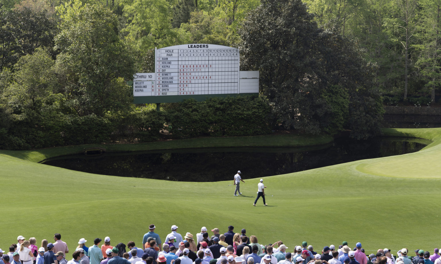 The hardest and easiest hole at Augusta according to average score and ...